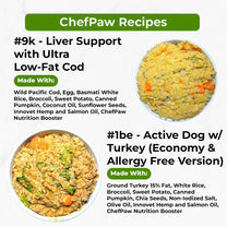 ChefPaw Dog Food Maker | Fresh Homemade Meals for Dogs & Pets